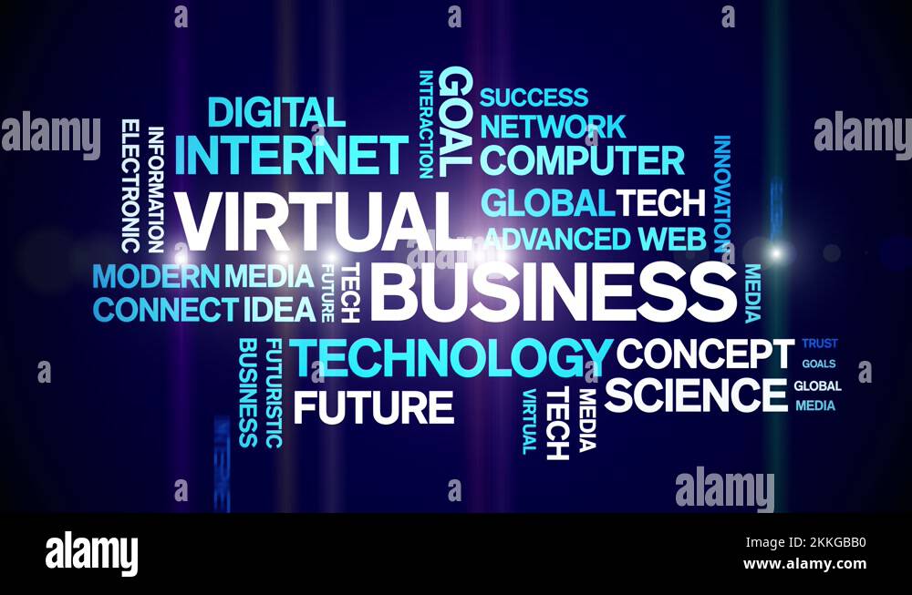 4k Virtual Business Animated Tag Word Cloud,Text Design Animation ...
