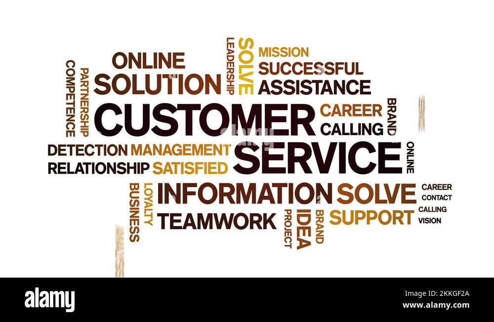 4k Customer Service Animated Tag Word Cloud,Text Design Animation ...