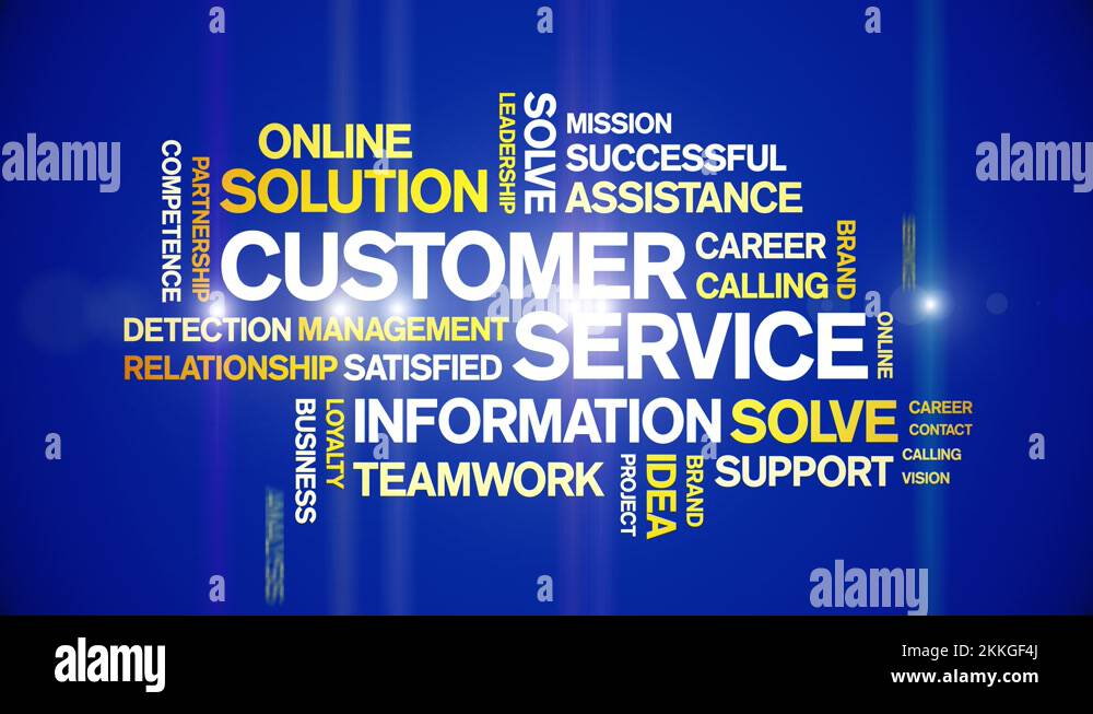 4k Customer Service Animated Tag Word Cloud,Text Design Animation ...