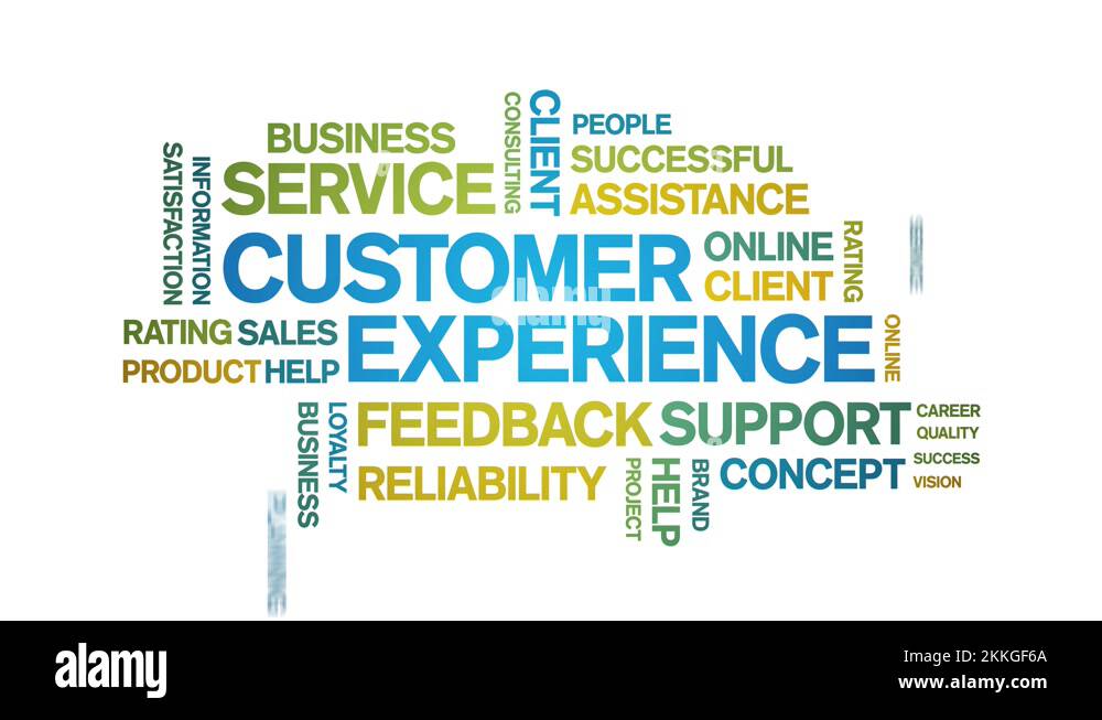 4k Customer Experience Animated Tag Word Cloud,Text Animation seamless ...