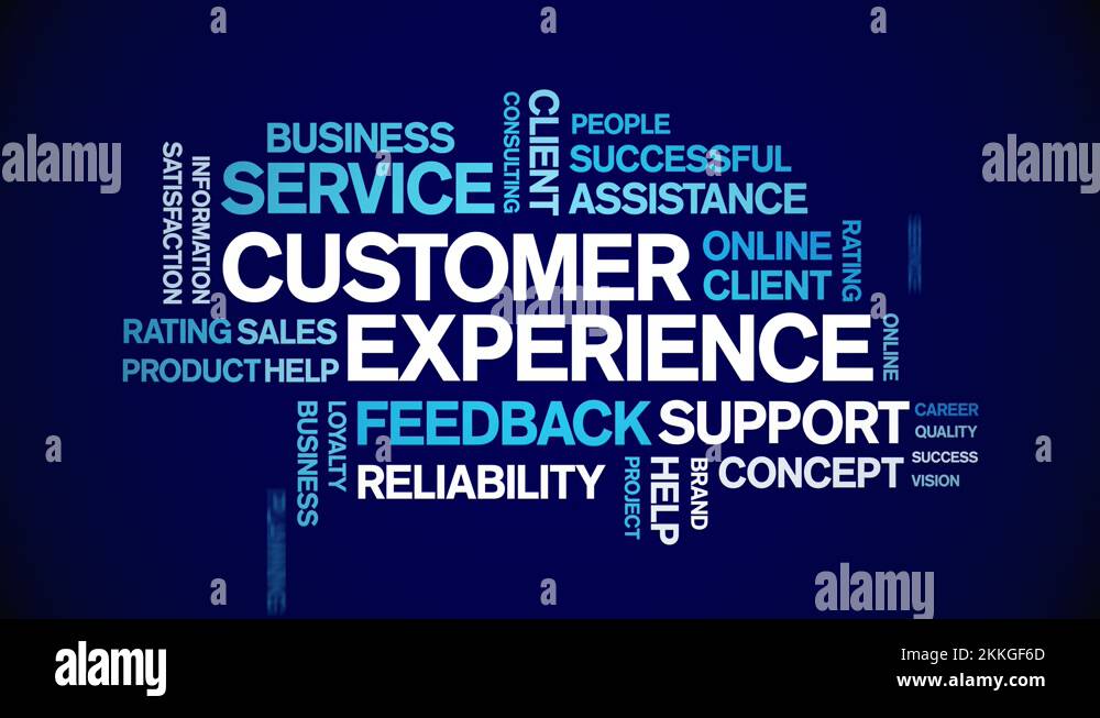 4k Customer Experience Animated Tag Word Cloud,Text Animation seamless ...