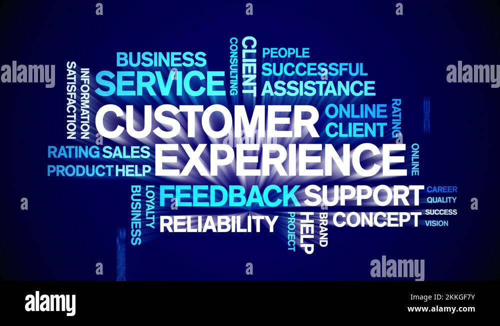 4k Customer Experience Animated Tag Word Cloud,Text Animation seamless ...