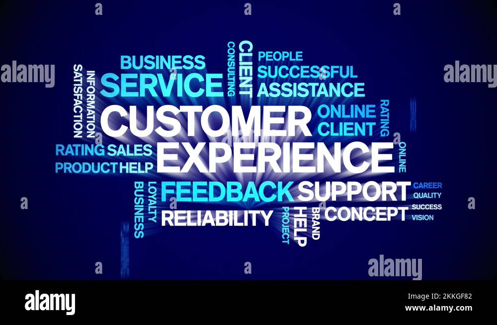 4k Customer Experience Animated Tag Word Cloud,Text Animation seamless ...