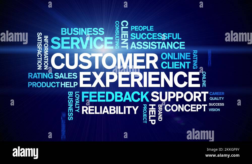 4k Customer Experience Animated Tag Word Cloud,Text Animation seamless ...