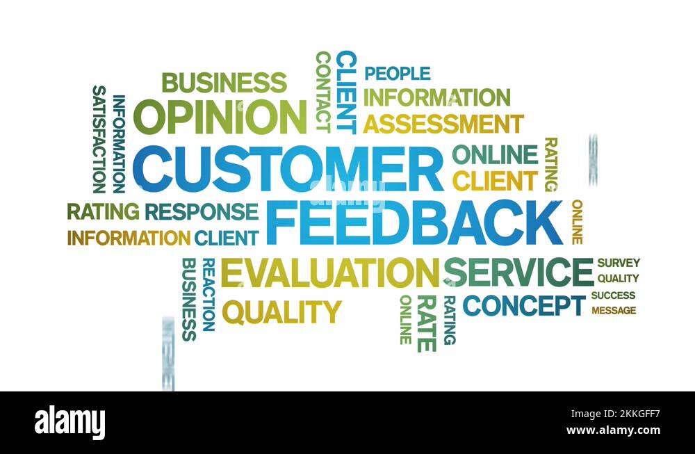 4k Customer Feedback Animated Tag Word Cloud,Text Animation seamless ...