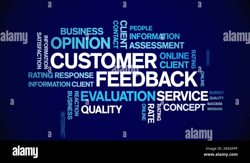 4k Customer Feedback Animated Tag Word Cloud,Text Animation seamless ...