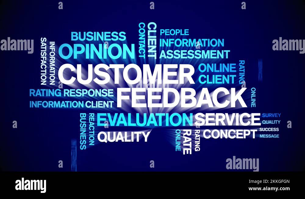4k Customer Feedback Animated Tag Word Cloud,Text Animation seamless ...
