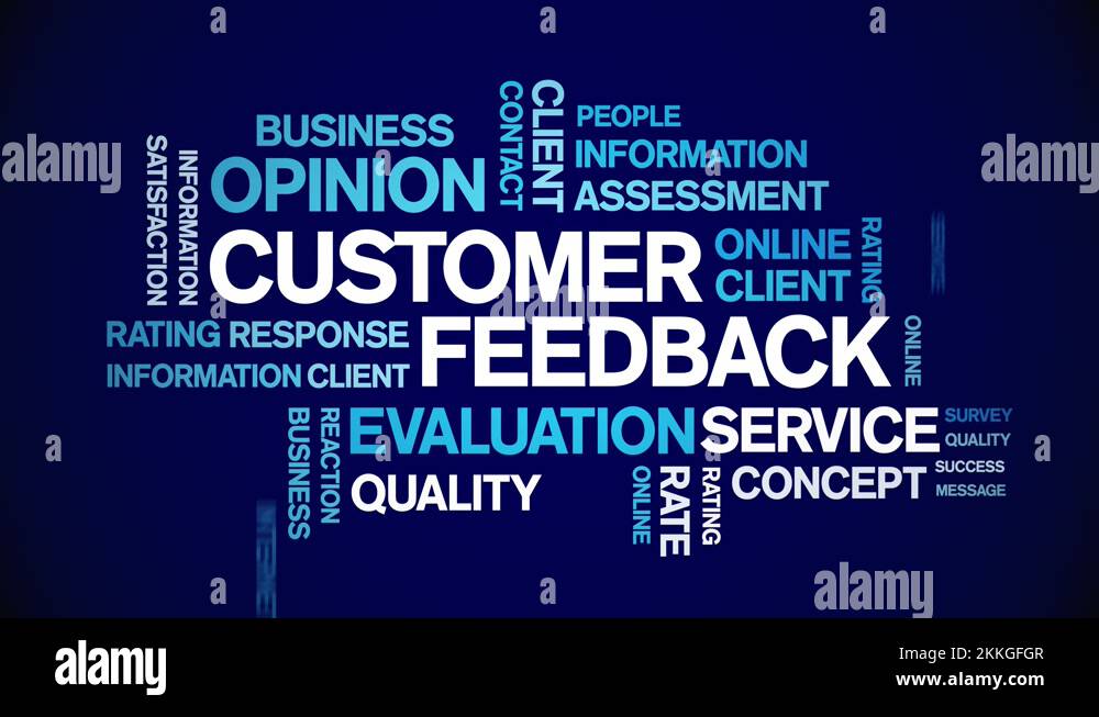 4k Customer Feedback Animated Tag Word Cloud,Text Animation seamless ...