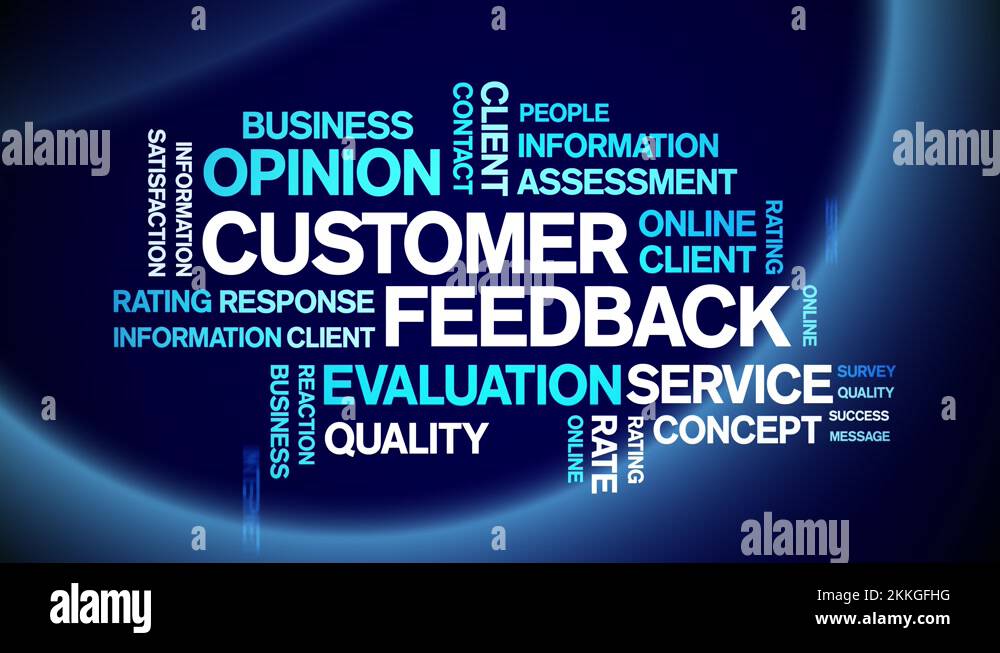 4k Customer Feedback Animated Tag Word Cloud,Text Animation seamless ...