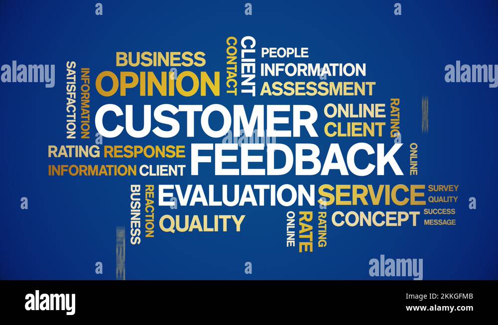4k Customer Feedback Animated Tag Word Cloud,Text Animation seamless ...