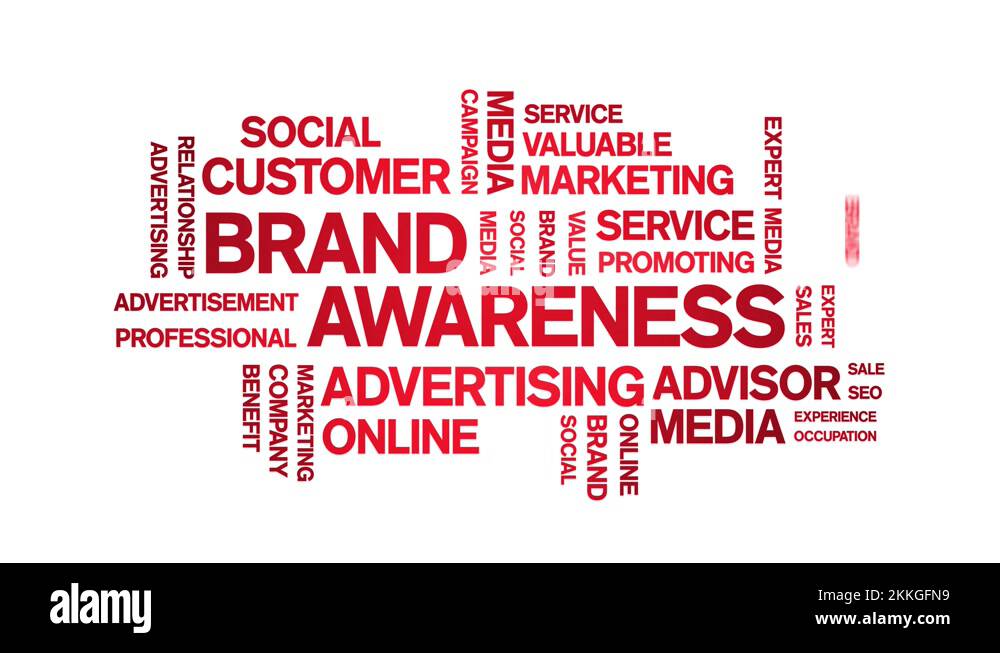 4k Brand Awareness Animated Tag Word Cloud,Text Design Animation ...
