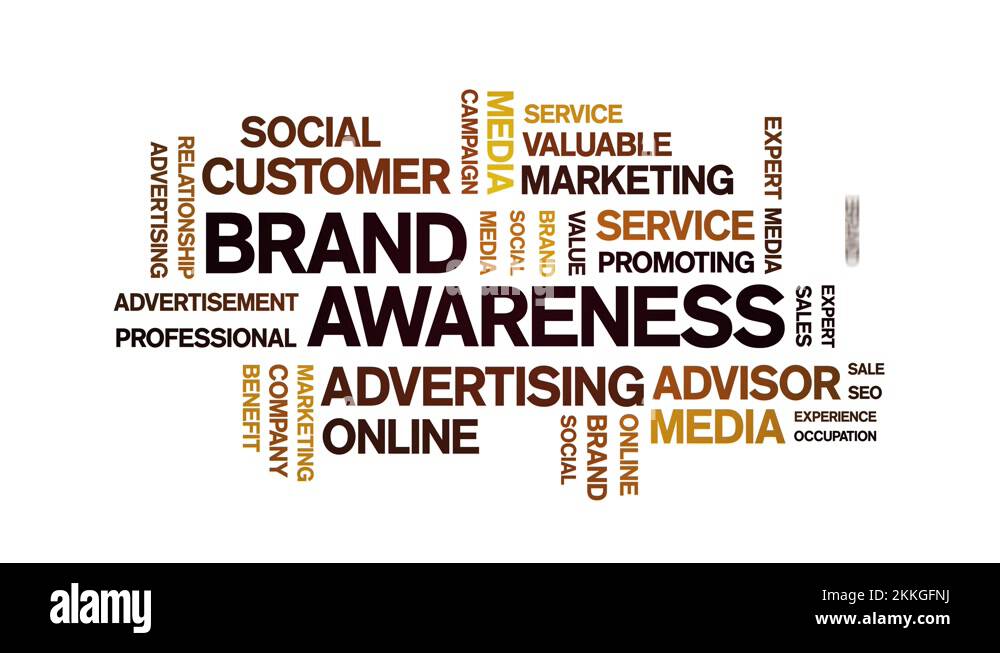 4k Brand Awareness Animated Tag Word Cloud,Text Design Animation ...