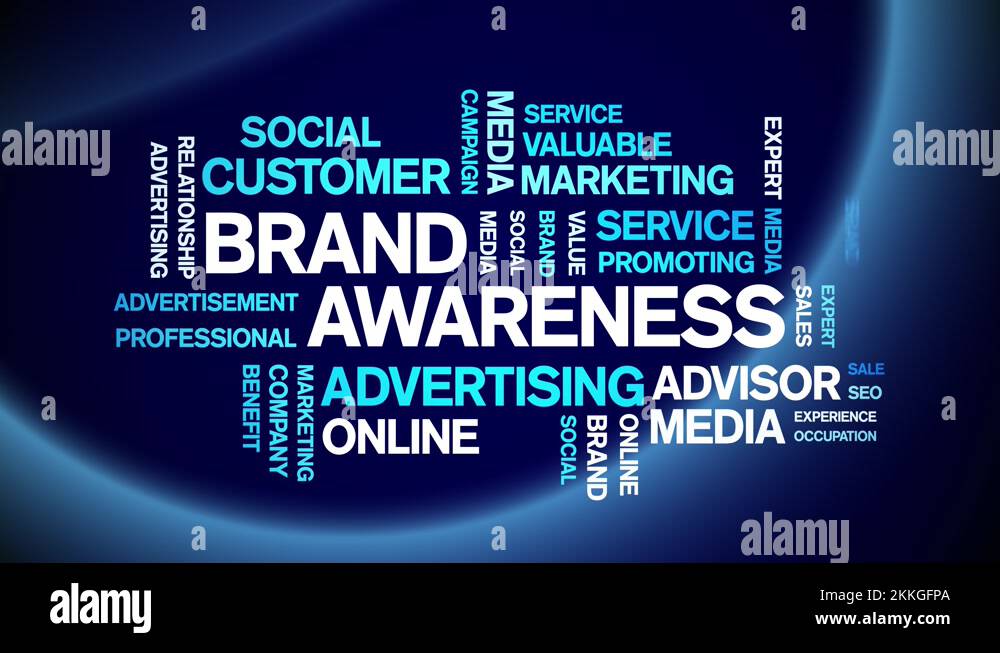 4k Brand Awareness Animated Tag Word Cloud,Text Design Animation seamless loop Stock Video ...