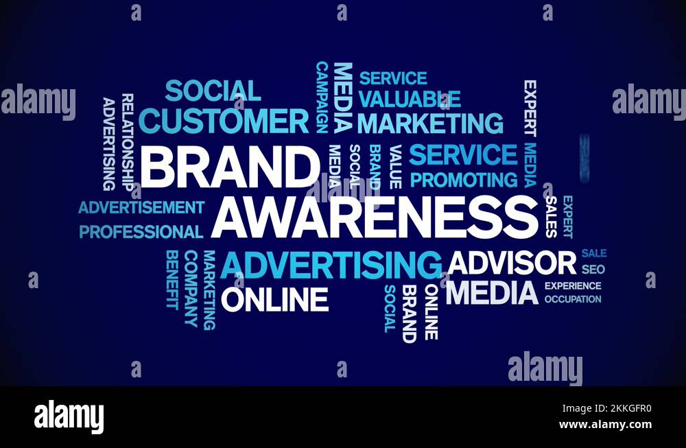 4k Brand Awareness Animated Tag Word Cloud,Text Design Animation ...