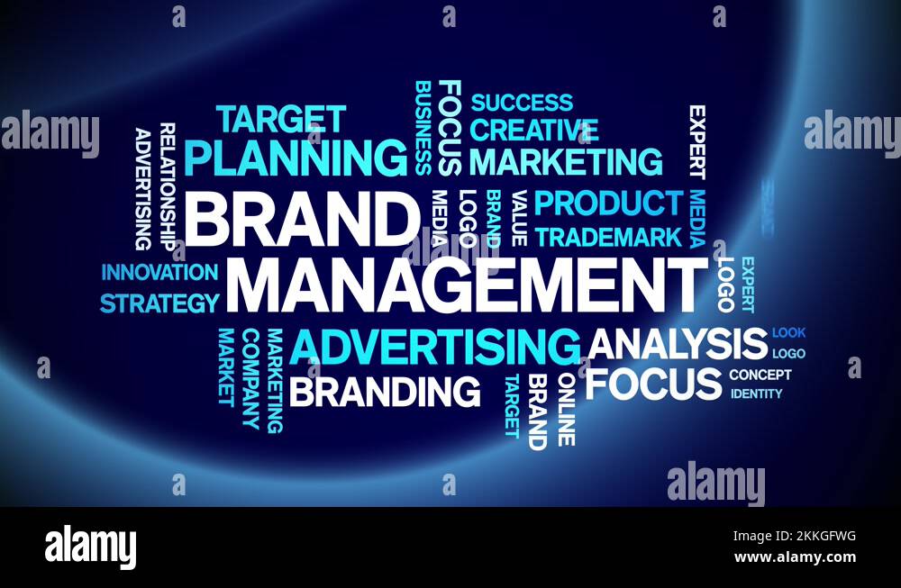 4k Brand Management Animated Tag Word Cloud,Text Design Animation ...