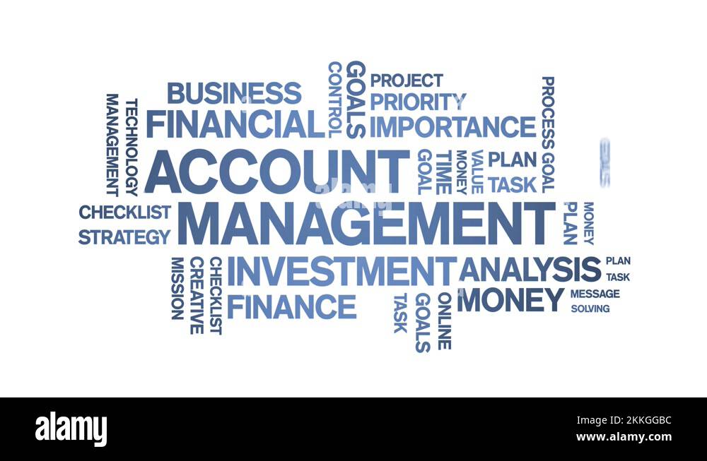 4k Account Management Animated Tag Word Cloud,Text Animation seamless ...