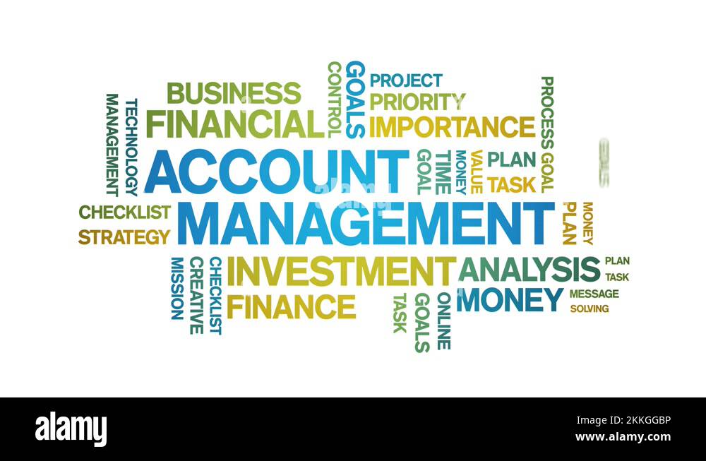 4k Account Management Animated Tag Word Cloud,Text Animation seamless ...