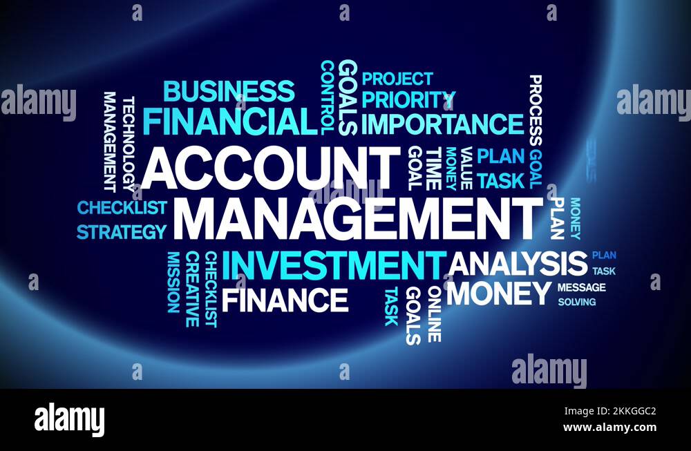 4k Account Management Animated Tag Word Cloud,Text Animation seamless ...