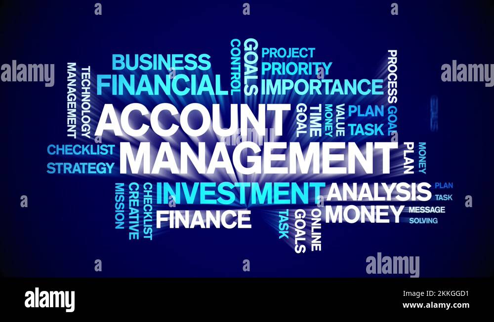 4k Account Management Animated Tag Word Cloud,Text Animation seamless ...