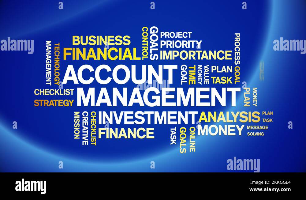4k Account Management Animated Tag Word Cloud,Text Animation seamless ...