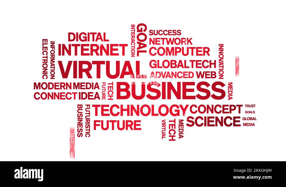 4k Virtual Business Animated Tag Word Cloud,Text Design Animation ...