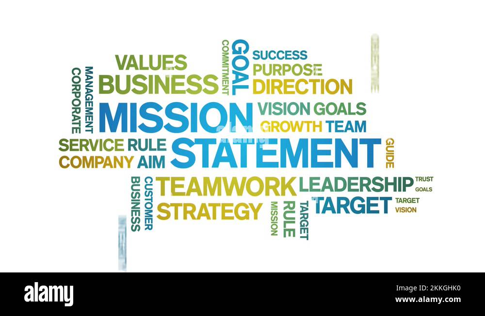 4k Mission Statement Animated Tag Word Cloud,Text Animation seamless ...