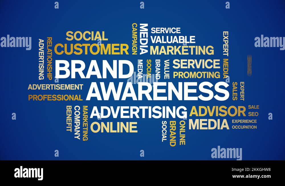 4k Brand Awareness Animated Tag Word Cloud,Text Design Animation ...