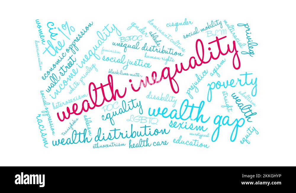Wealth Inequality Word Cloud Stock Video Footage - Alamy