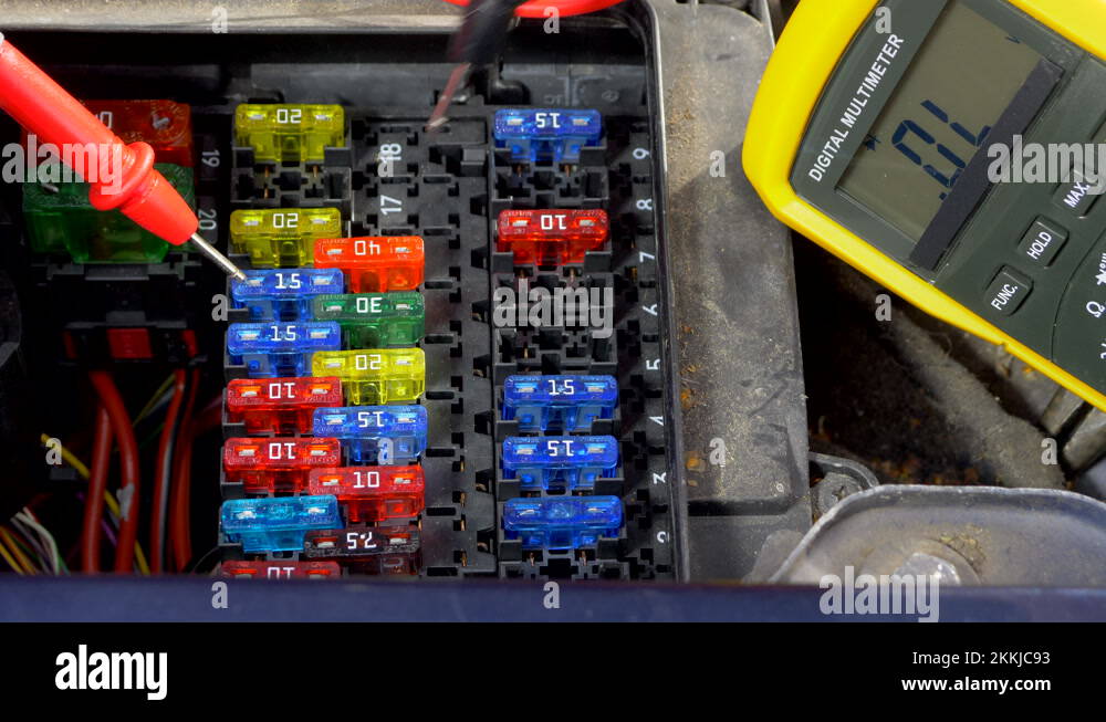 Fuse Multimeter Stock Videos And Footage Hd And 4k Video Clips Alamy