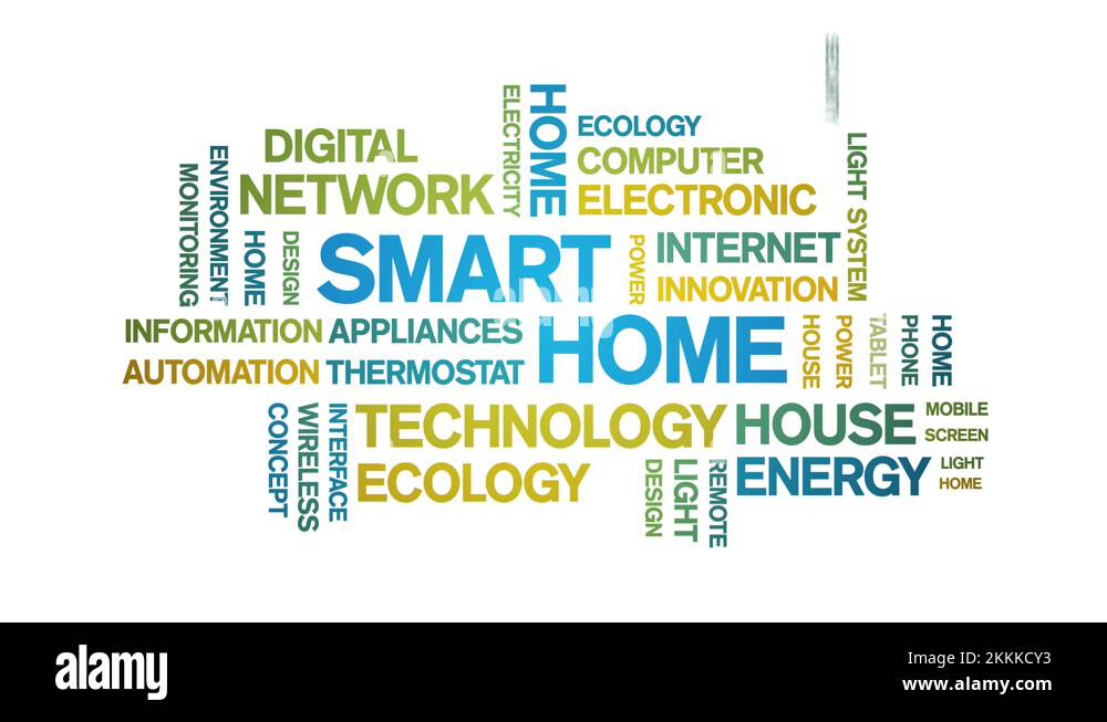 4k Smart Home Animated Tag Word Cloud,Text Design Animation seamless ...