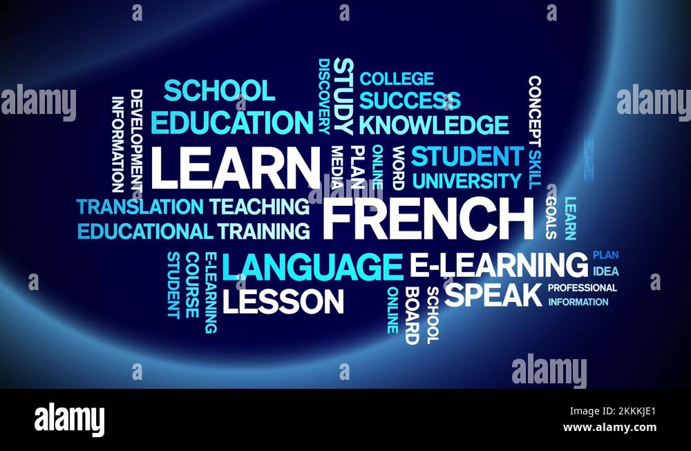 4k Learn French Animated Tag Word Cloud,Text Design Animation seamless ...