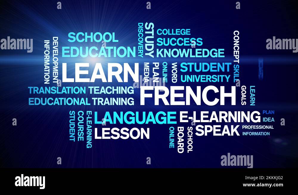 4k Learn French Animated Tag Word Cloud,Text Design Animation seamless ...