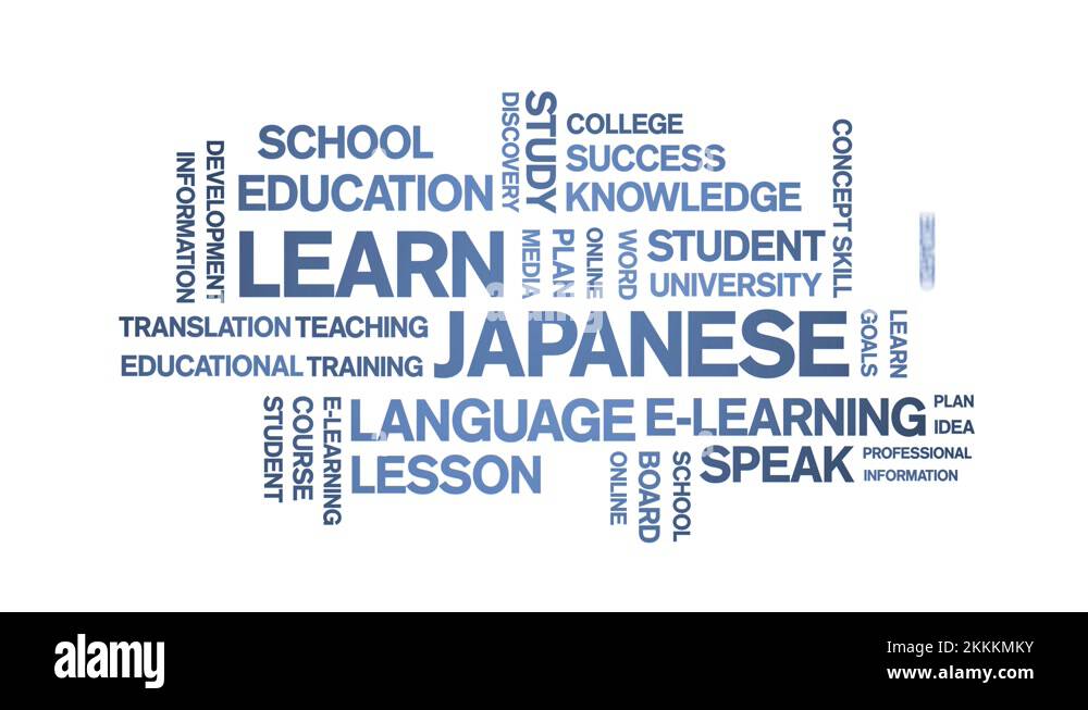 4k Learn Japanese Animated Tag Word Cloud,Text Design Animation ...