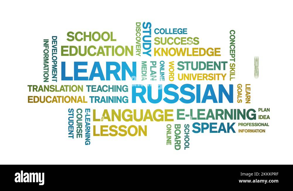 4k Learn Russian Animated Tag Word Cloud,Text Design Animation seamless ...