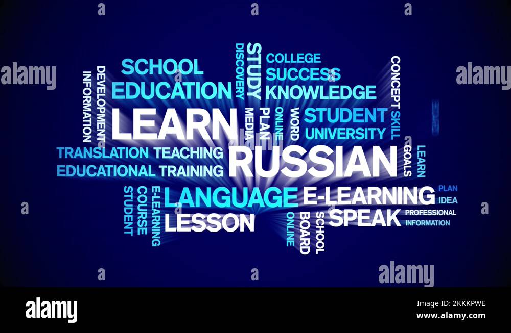 4k Learn Russian Animated Tag Word Cloud,Text Design Animation seamless ...