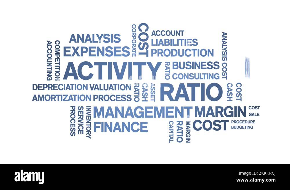 4k Activity Ratio Animated Tag Word Cloud,Text Design Animation ...