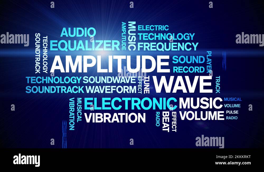 4k Amplitude Wave Animated Tag Word Cloud,Text Design Animation ...