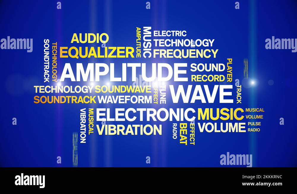 4k Amplitude Wave Animated Tag Word Cloud,Text Design Animation ...