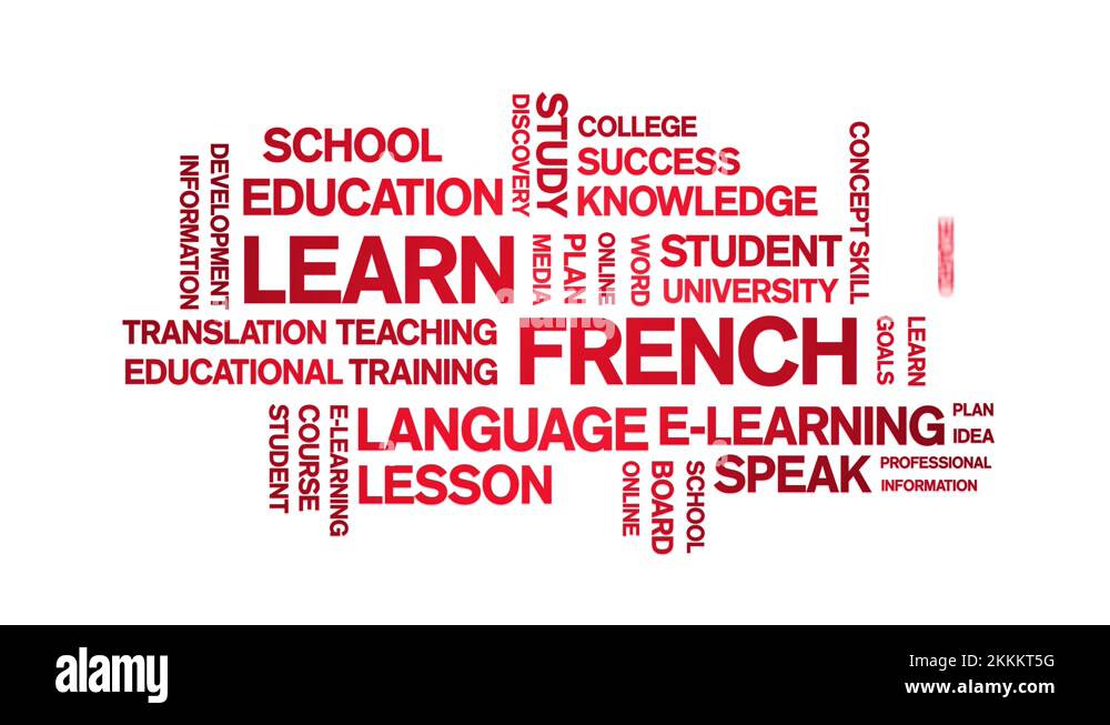 4k Learn French Animated Tag Word Cloud,Text Design Animation seamless ...