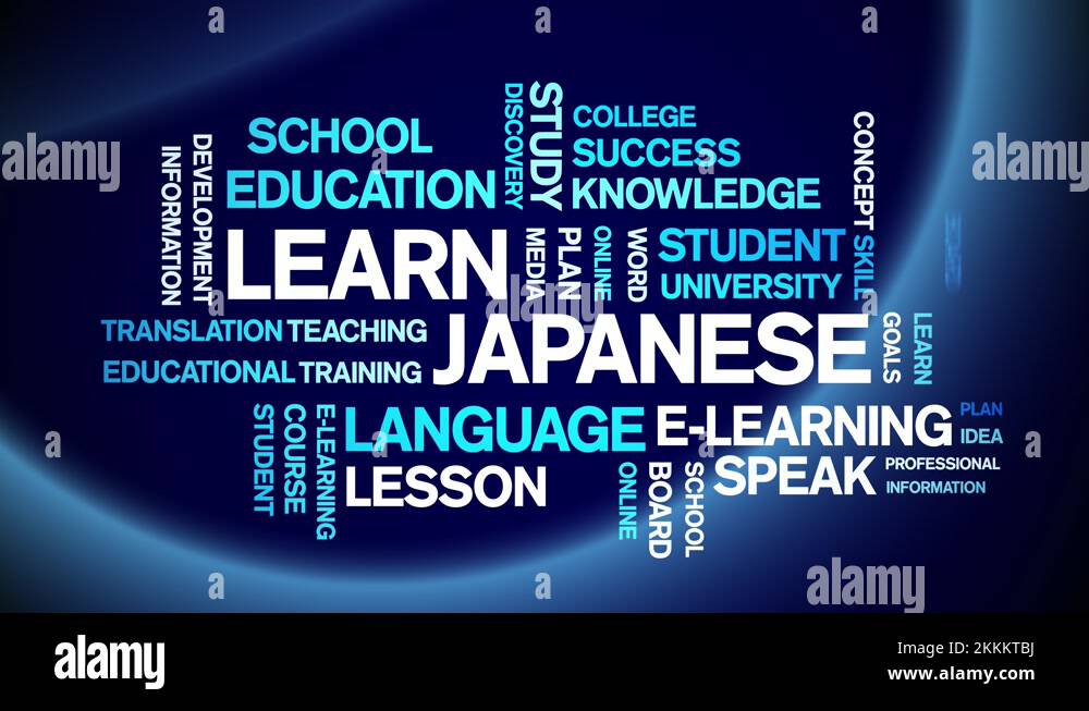 4k Learn Japanese Animated Tag Word Cloud,Text Design Animation ...