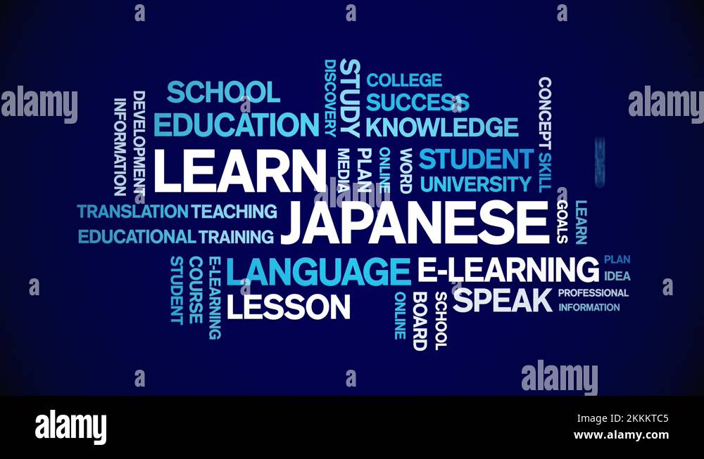 4k Learn Japanese Animated Tag Word Cloud,Text Design Animation ...