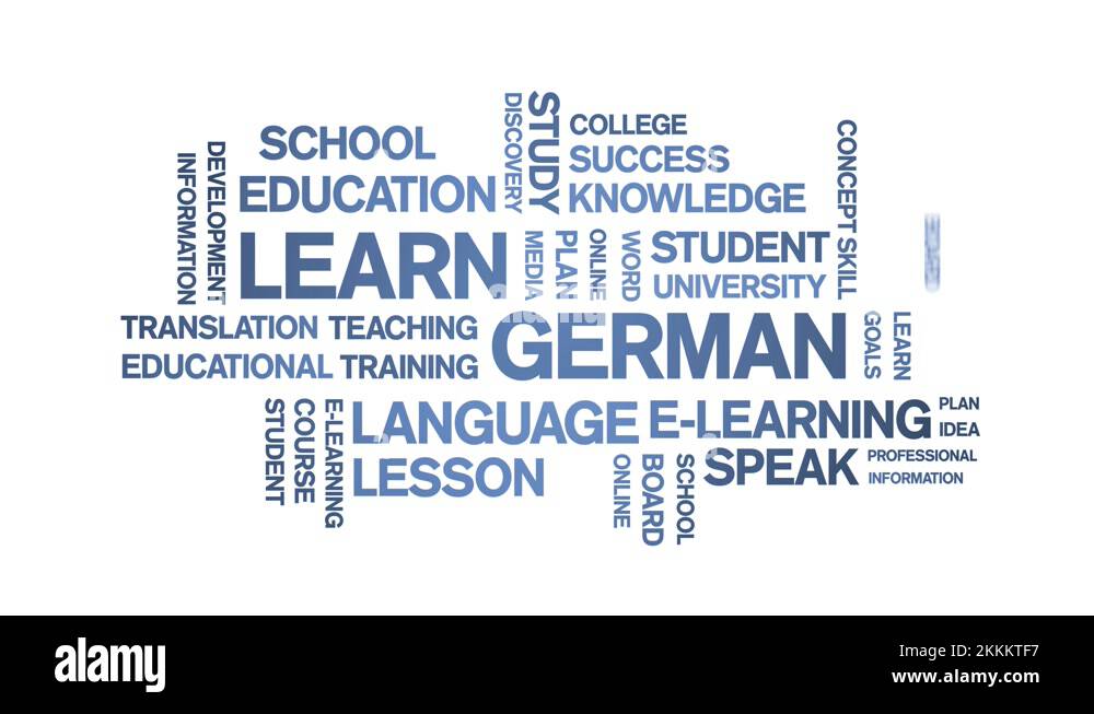 4k Learn German Animated Tag Word Cloud,Text Design Animation seamless ...