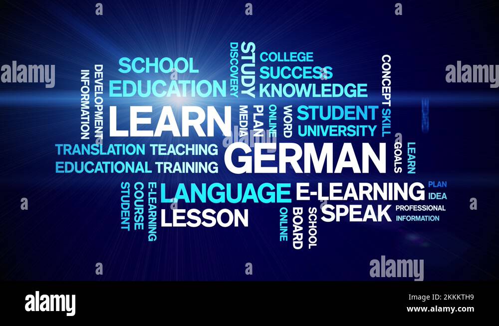 4k Learn German Animated Tag Word Cloud,Text Design Animation seamless ...