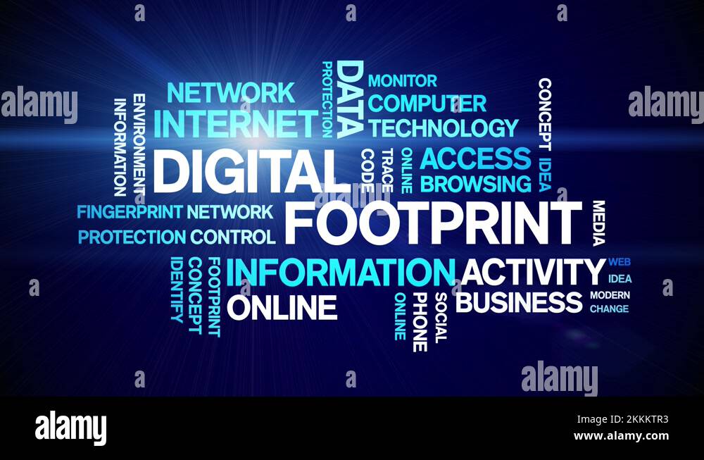 4k Digital Footprint Animated Tag Word Cloud,Text Animation seamless ...