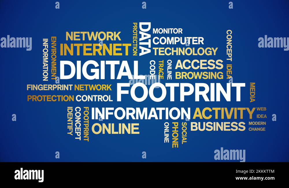 4k Digital Footprint Animated Tag Word Cloud,Text Animation seamless ...