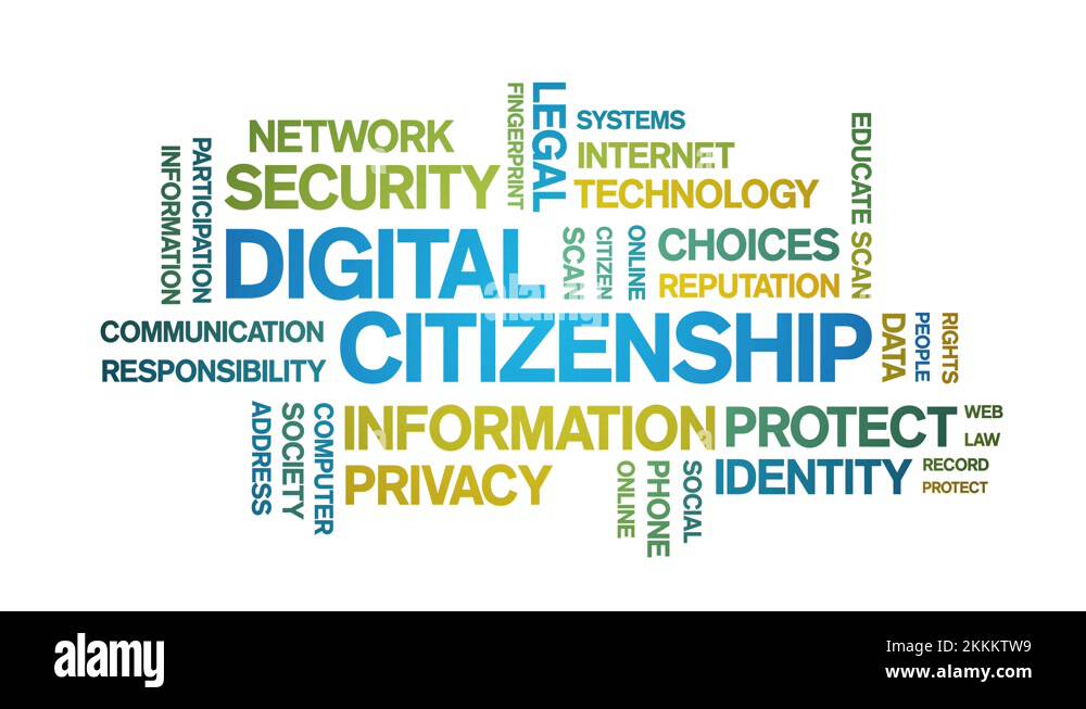4k Digital Citizenship Animated Tag Word Cloud,Text Animation seamless ...