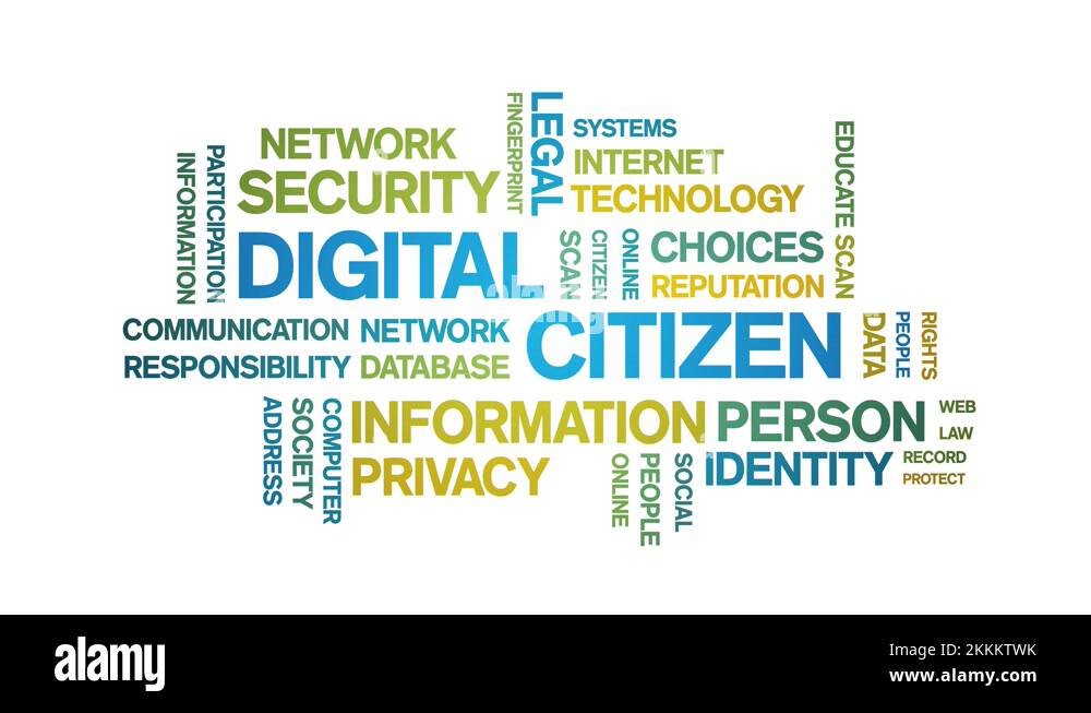 4k Digital Citizen Animated Tag Word Cloud,Text Design Animation seamless loop Stock Video ...