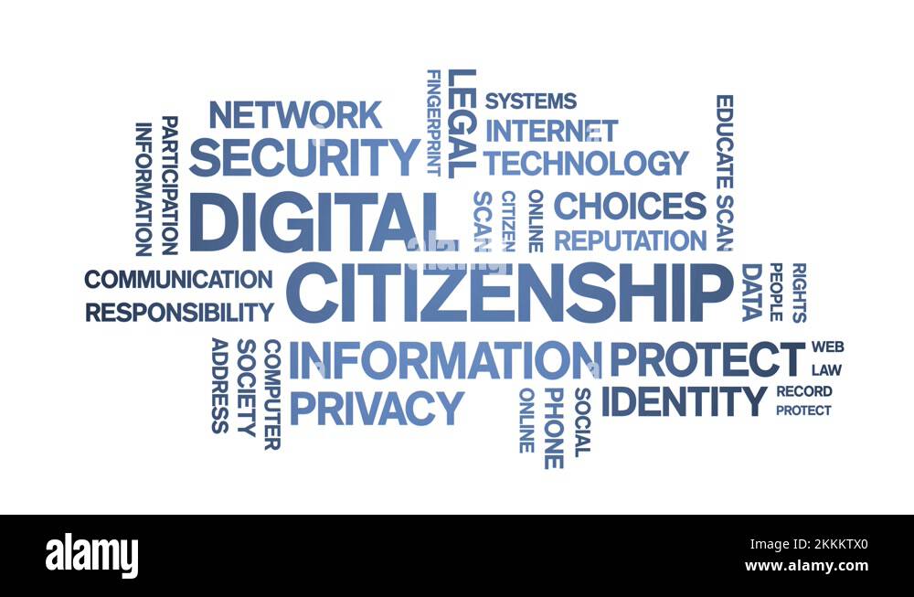 4k Digital Citizenship Animated Tag Word Cloud,Text Animation seamless ...
