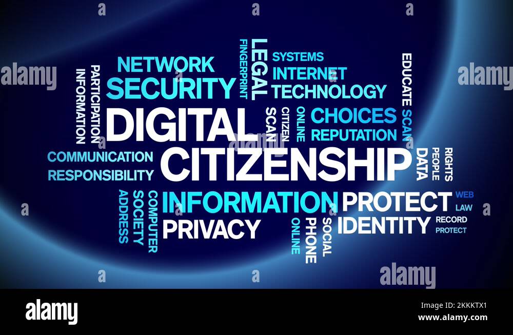 4k Digital Citizenship Animated Tag Word Cloud,Text Animation seamless ...