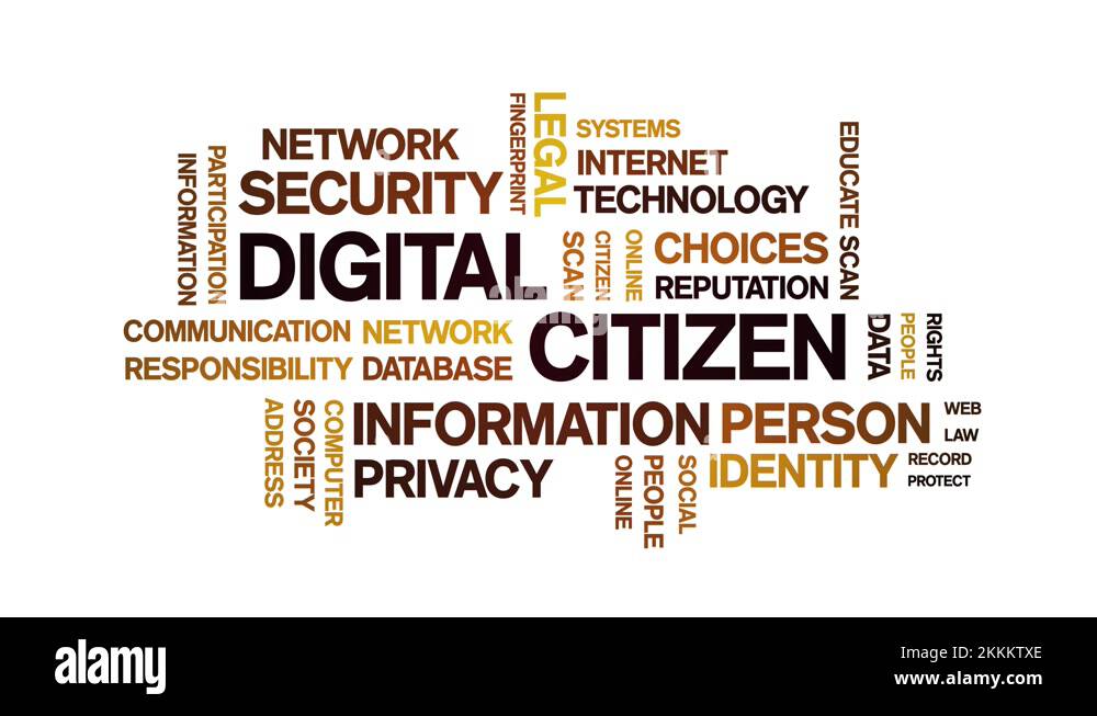 4k Digital Citizen Animated Tag Word Cloud,Text Design Animation seamless loop Stock Video ...